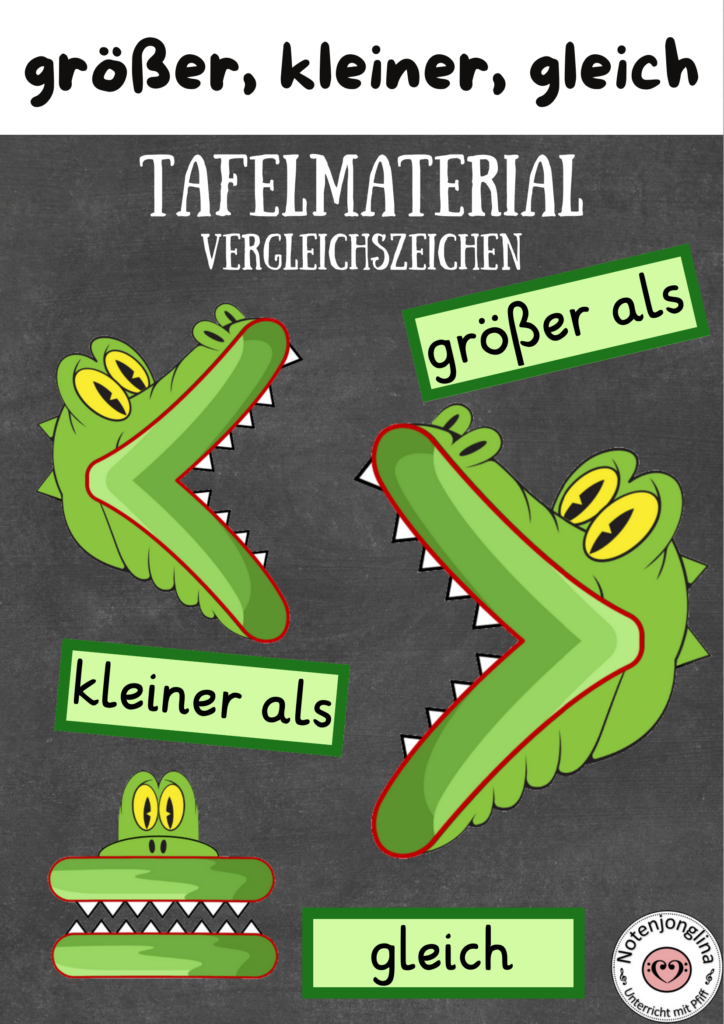Vergleichszeichen Krokodil (größer, kleiner, gleich) Tafelmaterial ...